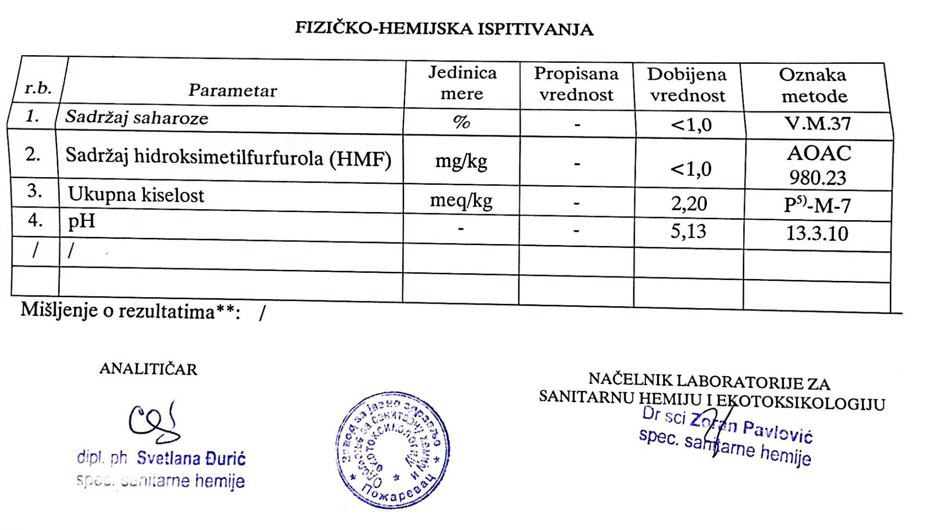 Invertaza - sve o proizvodnji invertnog sirupa | Inexall Company ...